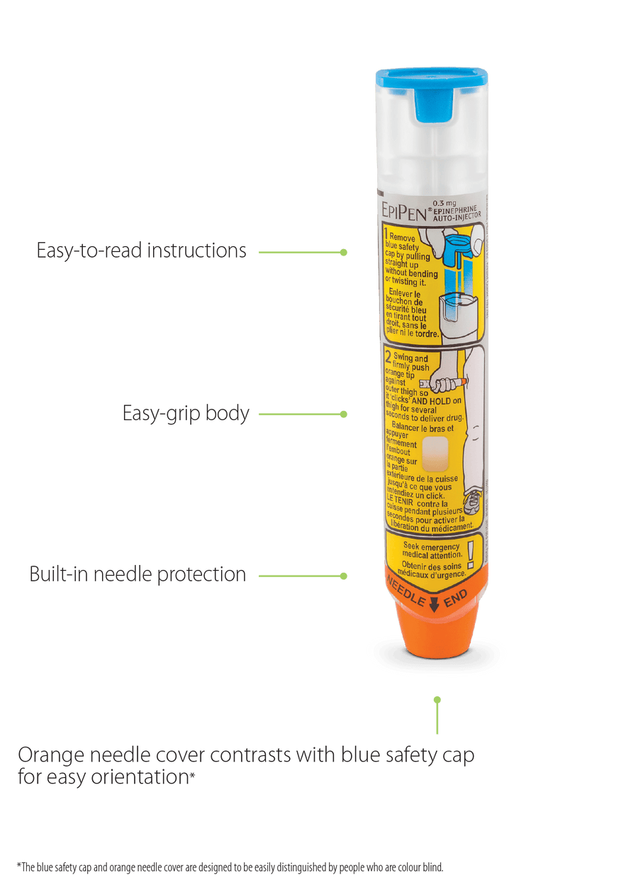 EpiPen Auto Injector - Adult 0.3mg dosage – Sands Canada