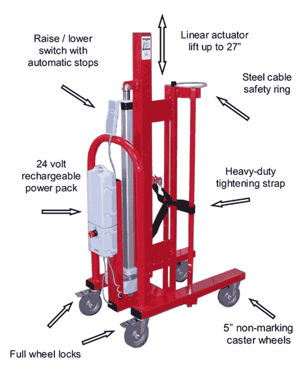 TANK BOSS - CUSTOM ORDER CALL TO ORDER 1-800-563-0911 – Sands Canada